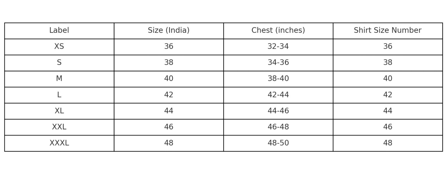 M Size in Number: Find Your Perfect Fit - vastgent.com