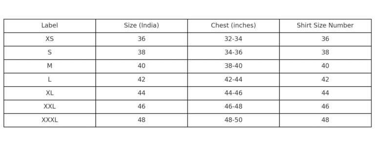 M Size in Number: Find Your Perfect Fit - vastgent.com